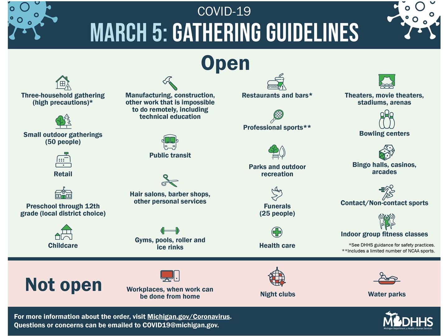 Welcome to the Michigan Library Association - MLA - Lansing, MI ...